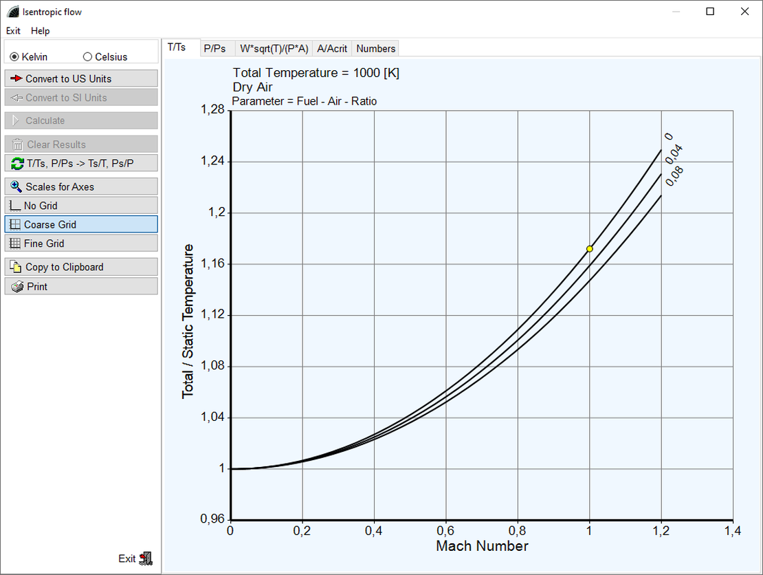 GasTurb - GasTurb Details